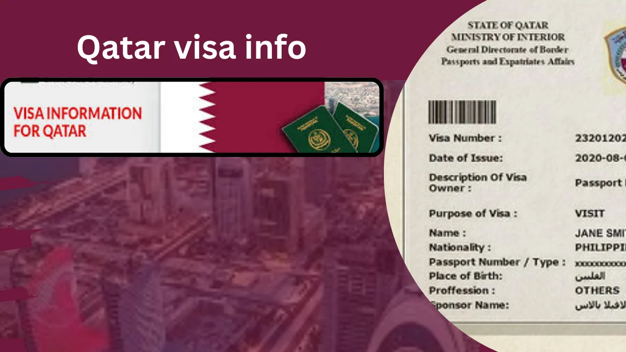 Qatar Visa Information: Visa Requirements, Application process